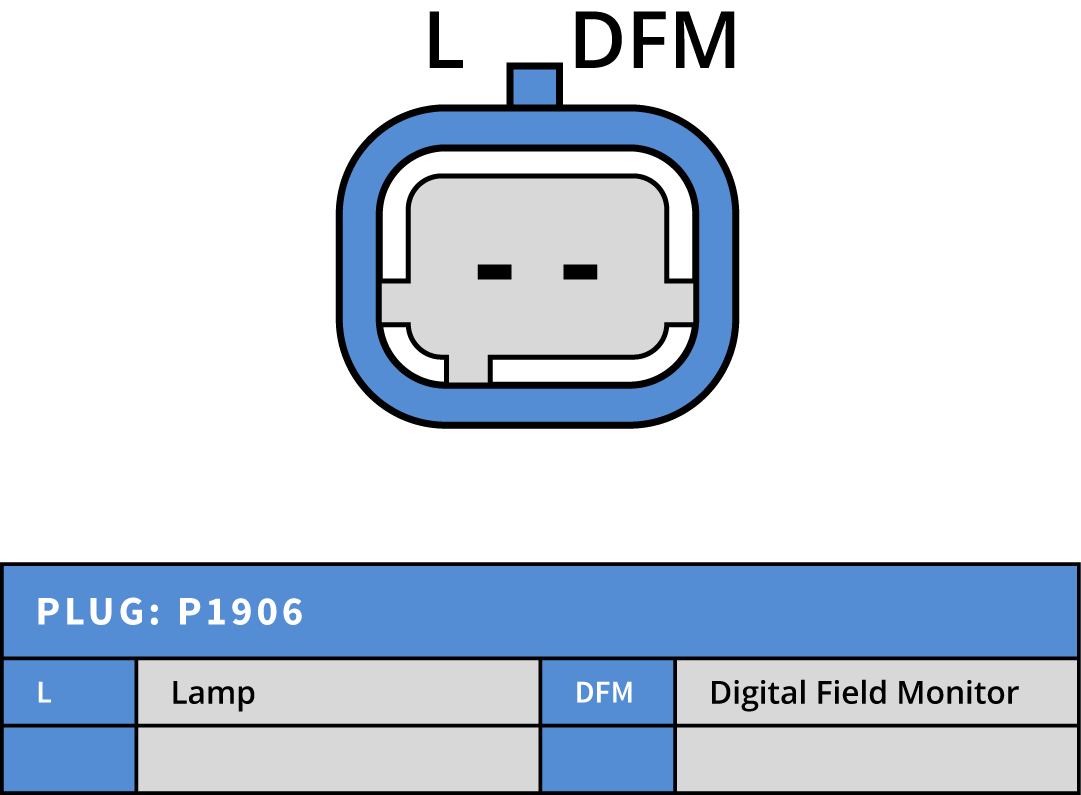 0.124.525.028+ - Pos Service Holland