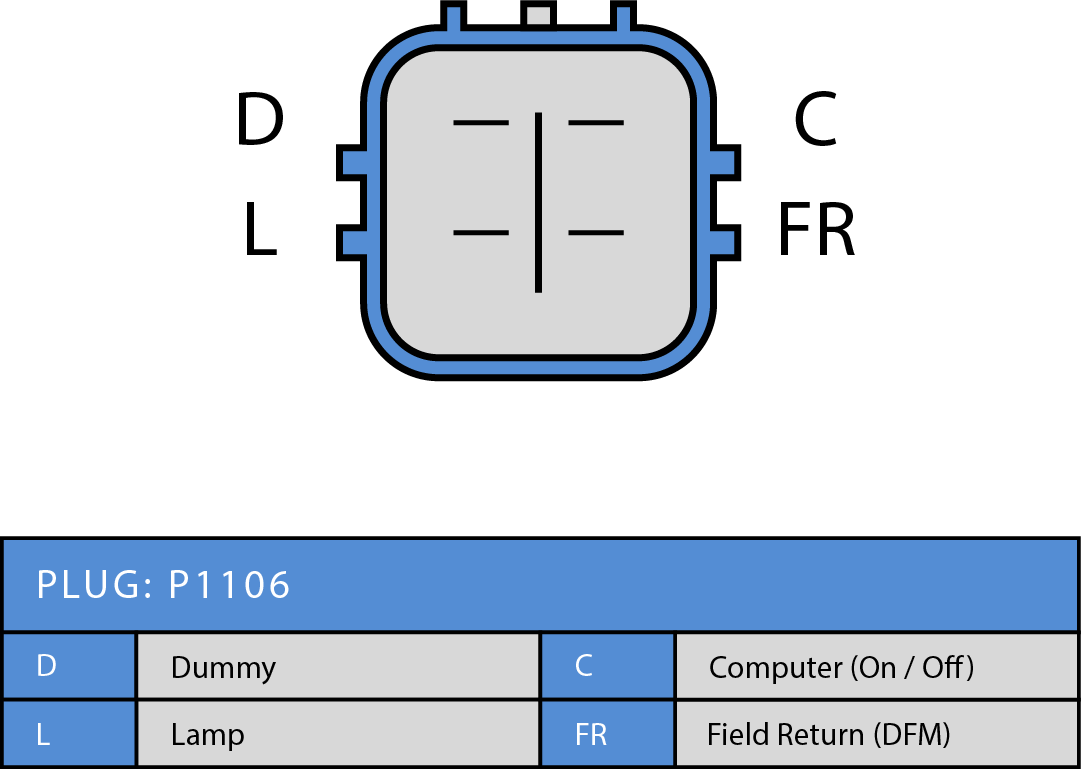DAN1102 - Pos Service Holland